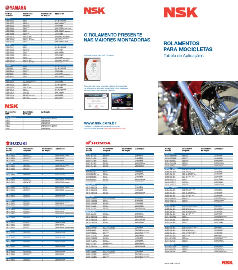 Document - Onl - Catalogo Nks Rolamento de Motos 2013 | PDF ...