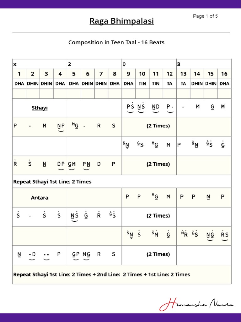 Raga Bhimpalasi Composition | PDF