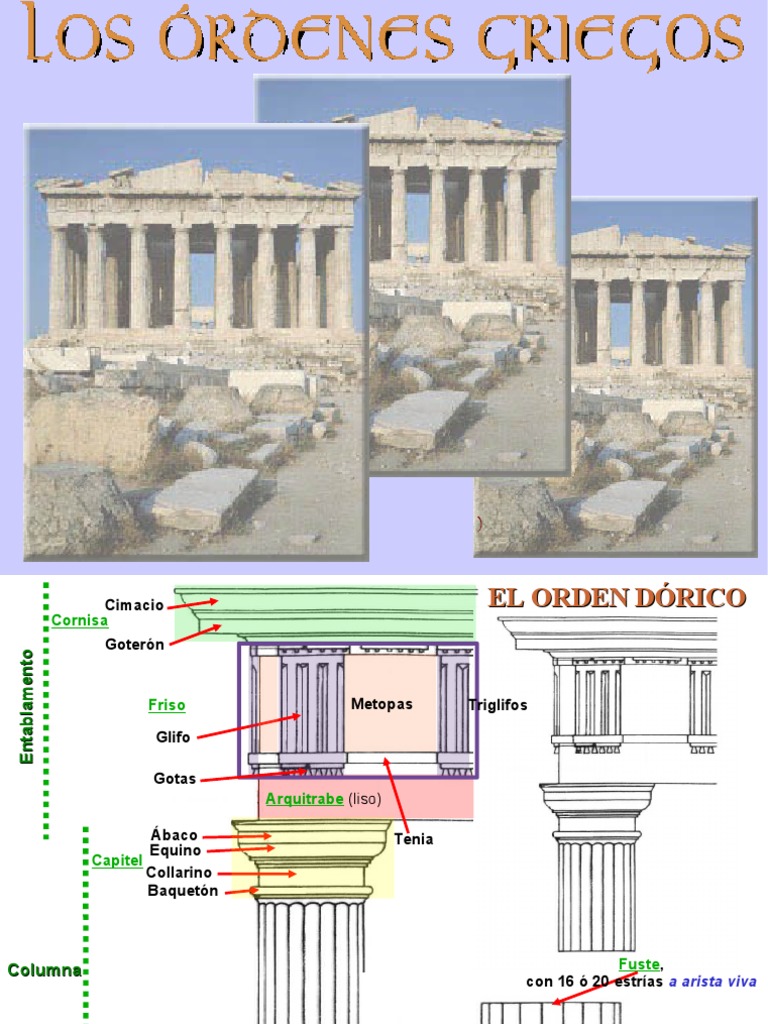 ORDENES Clásicos | PDF | Diseño arquitectonico | Arquitectura