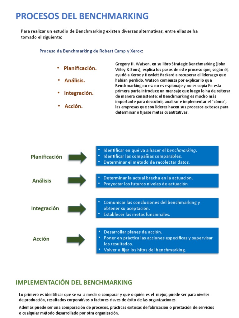 Guía paso a paso para la implementación del benchmarking | PDF | Benchmarking | Business