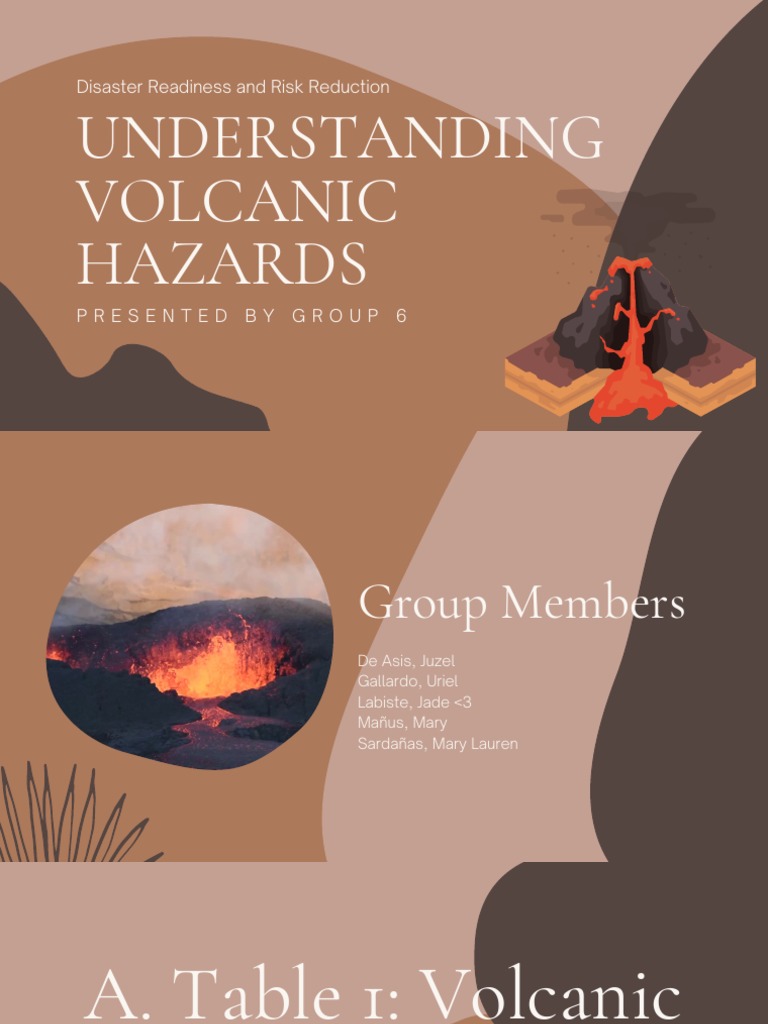 Group 6 UNDERSTANDING VOLCANIC HAZARDS | PDF | Volcano | Types Of ...