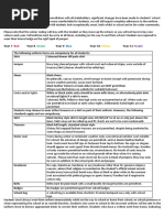AFP Uniform Types and Usage Guide | PDF | Human Appearance | Military ...