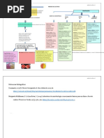 Mapa Conceptual Factores Intrinsecos y Extrinsecos | PDF | Microorganismo | Alimentos