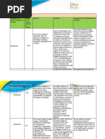 Opinión #D000001-2025-Osce-Dtn | PDF | Presupuesto | Regulación