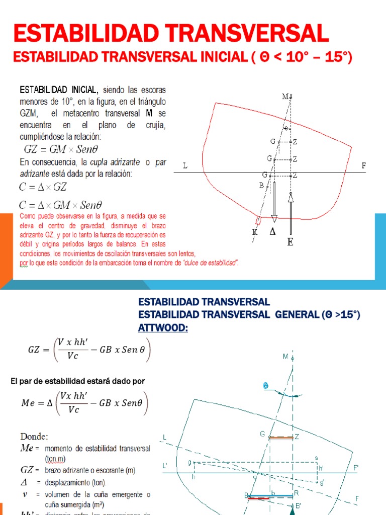 5.2 Estabilidad | PDF | Producción y fabricación | Ingeniería