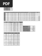 Tabla de Pesos, Espesores y Tolerancias de Láminas | PDF