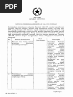 Draft Pertek Air Limbah - Bab 4 Rencana Pengelolaan Dan Pemantauan | PDF