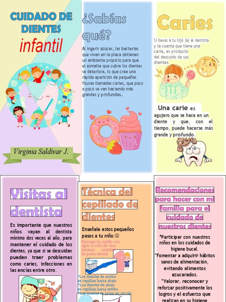 Cuidado De Dientes Triptico PDF