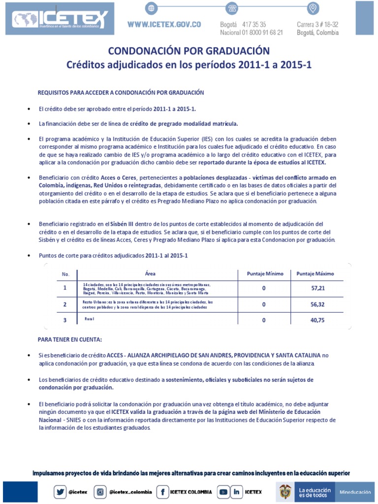 Guia Condonacion Por Graduacion 2011 1 2015 1 | PDF