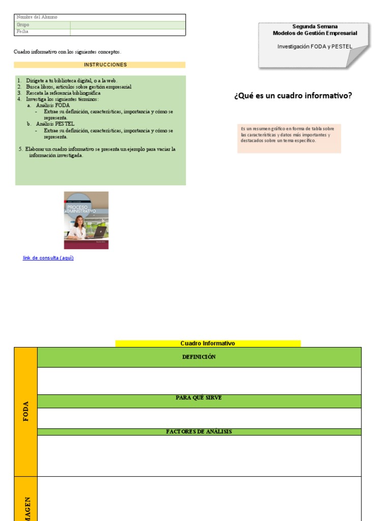 CUADRO INFORMATIVO FODA Y PESTEL | PDF