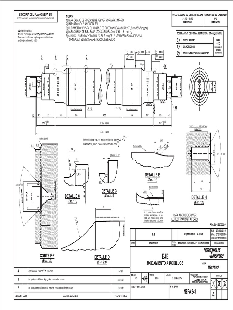 Nefa 248 | PDF