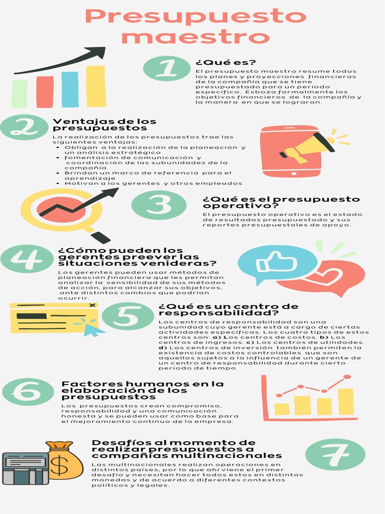 Presupuesto Maestro | PDF | Presupuesto | Planificación