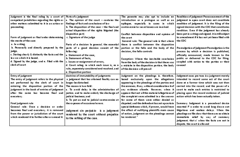 Rule 36-1 | PDF