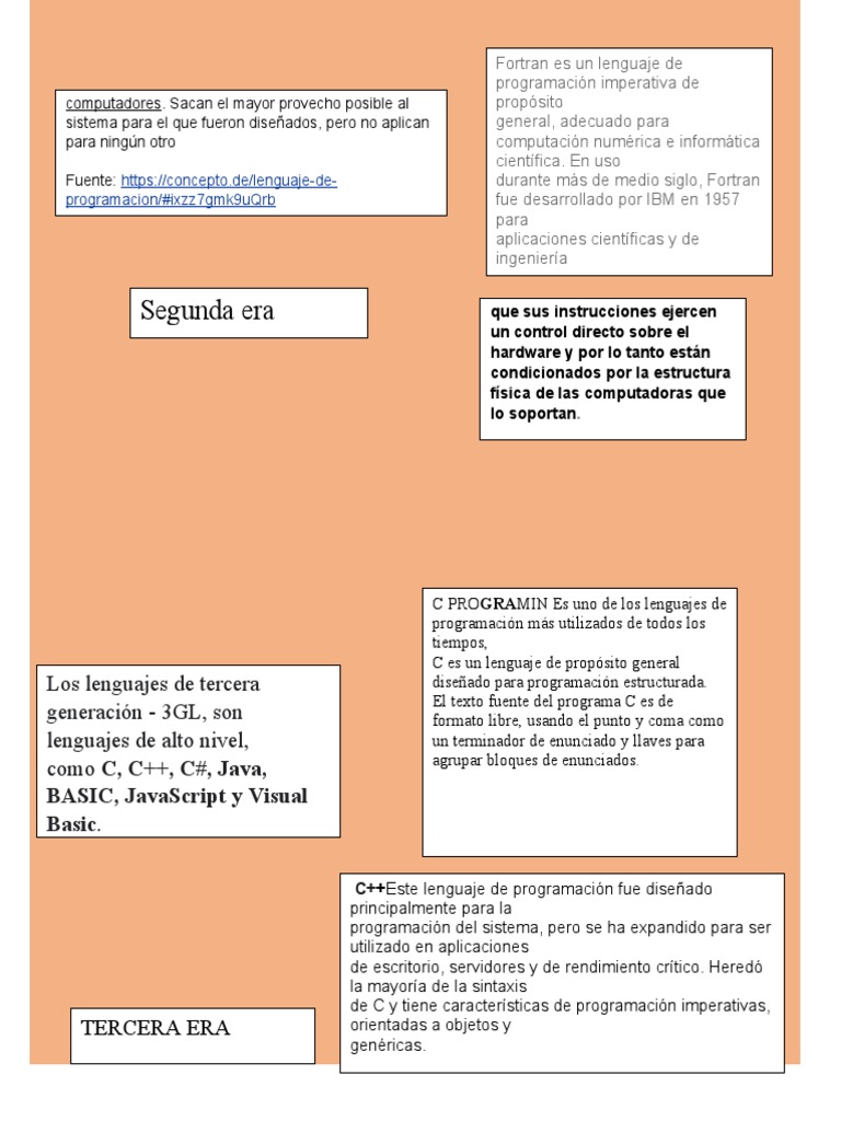 Segunda Era: Los Lenguajes de Tercera Generación - 3GL, Son Lenguajes ...
