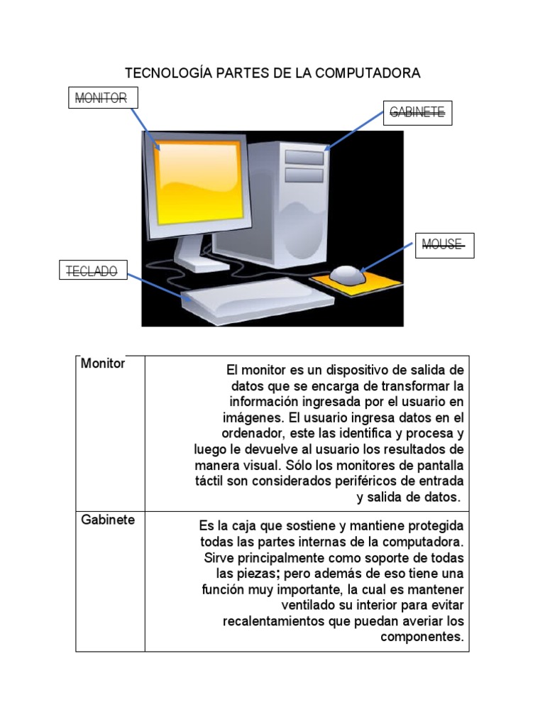 Tecnología Partes de La Computadora | PDF | Periférico | Hardware de la ...