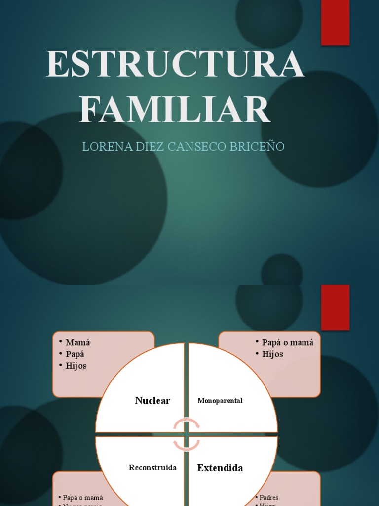 Diapositiva - Familia | PDF