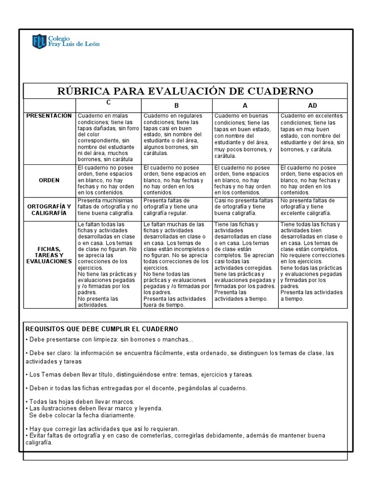 Rubrica para Revision de Cuadernos | PDF