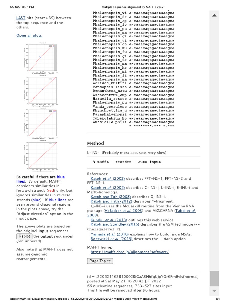 MAFFT Ver.7 - RBCL 2 | PDF | Bioinformatics | Dna
