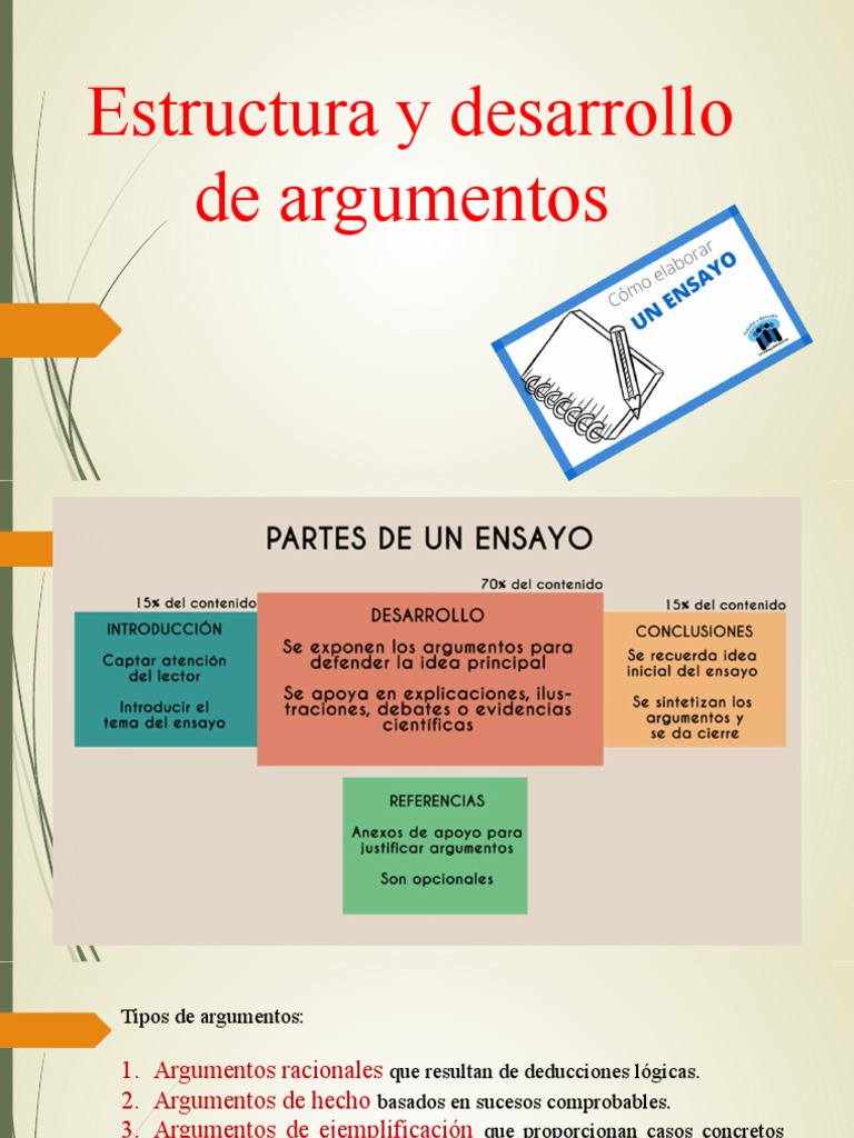 Estructura y Desarrollo de Argumentos para El Ensayo. | PDF | Argumento ...