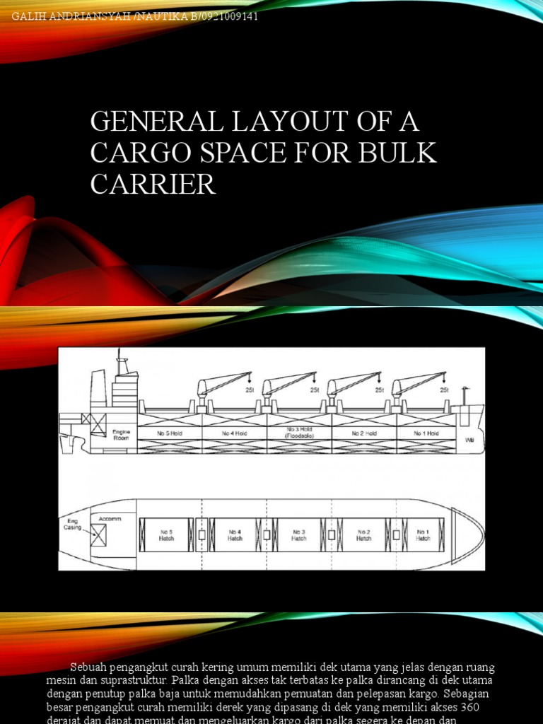 General Layout of A Cargo Space For Bulk | PDF