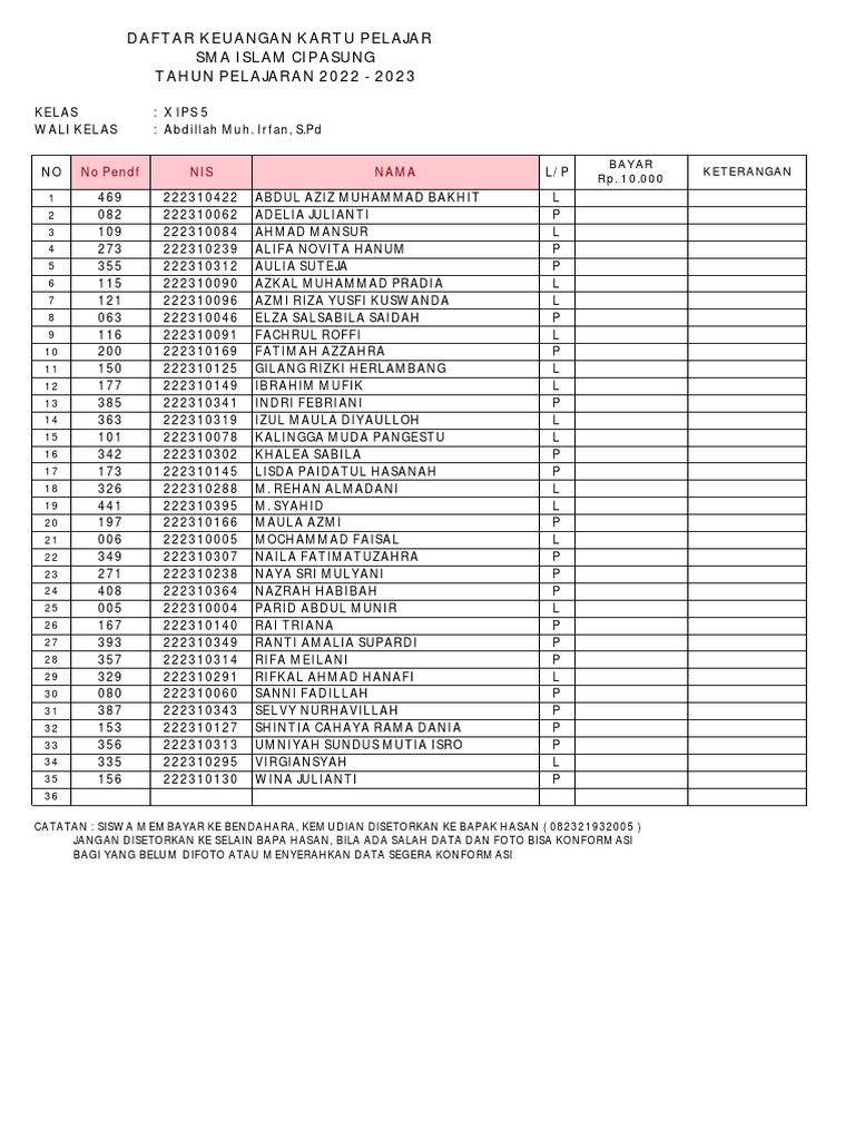 Data Kartu SMA Siswa Semester Ganjil 2022 - 2023 IPS 5 | PDF