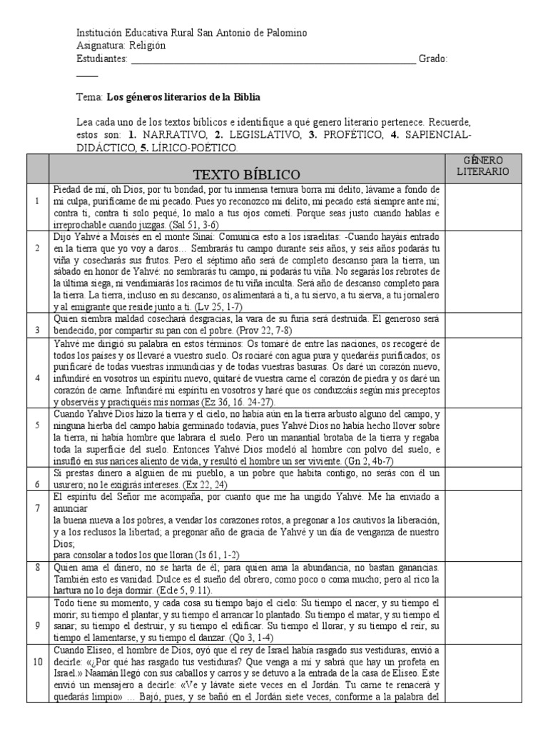 Taller de Géneros Literarios 7os | PDF | Creencia religiosa y doctrina