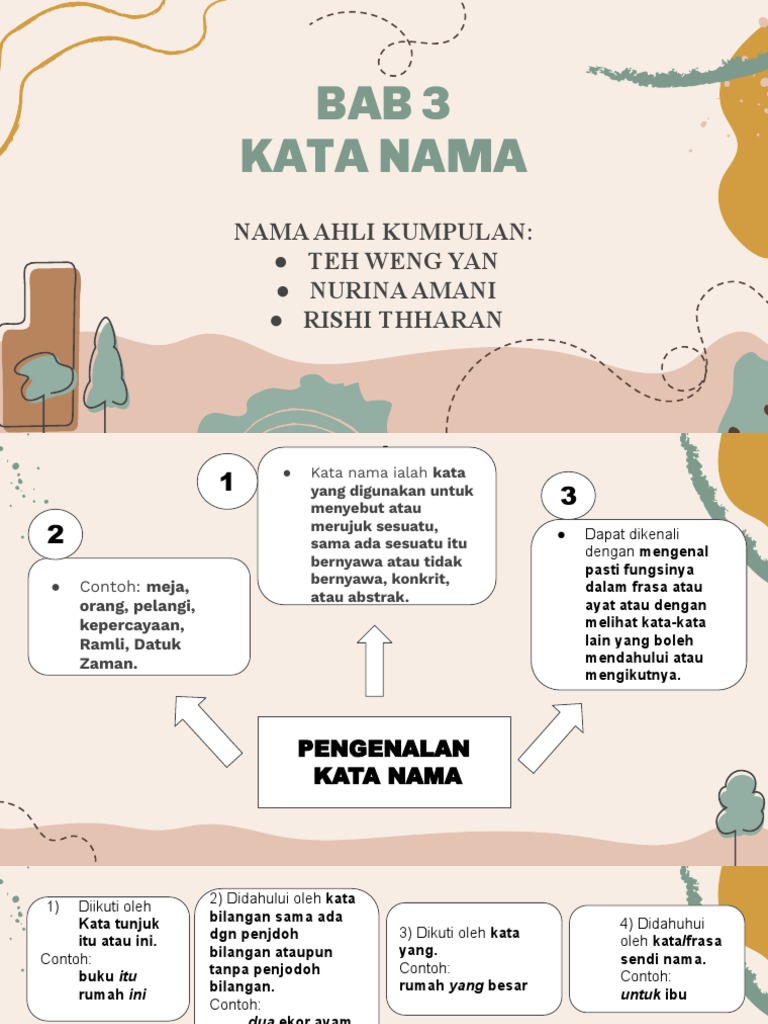 Pembentangan BM - Kata Nama (Kumpulan 7) | PDF
