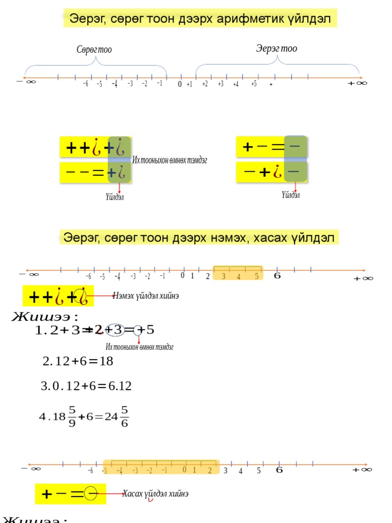 Eyreg Sorog Toonii Uildel | PDF