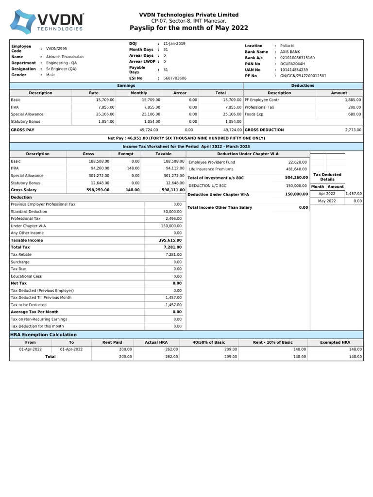 Payslip For The Month of May 2022: VVDN Technologies Private Limited ...
