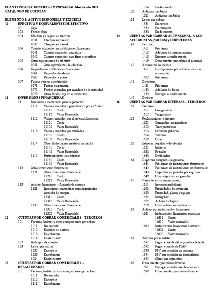 Catálogo de Cuentas Plan Contable General Empresarial | PDF | Obras ...