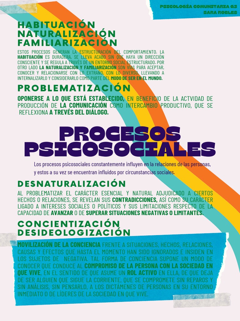 Procesos Psicosociales | PDF
