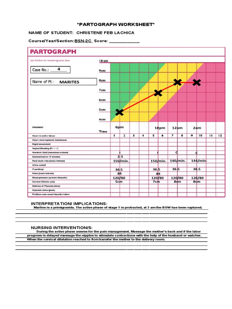 Partograph Worksheet | Download Free PDF | Childbirth | Human Reproduction