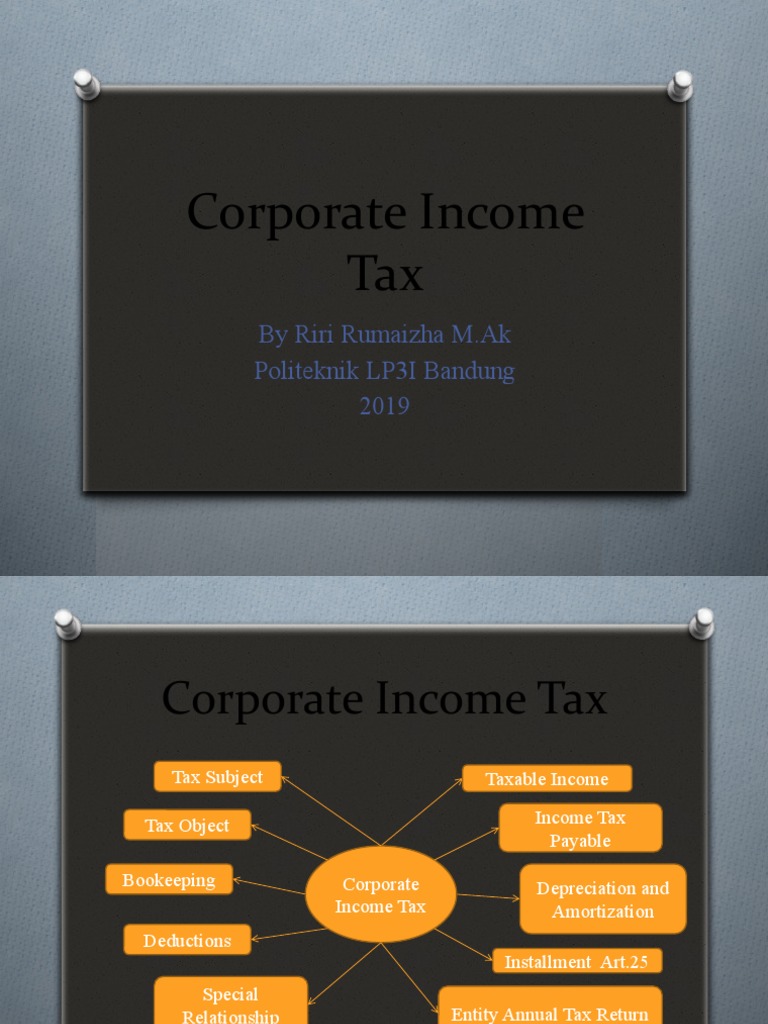 Corporate Income Tax | PDF | Dividend | Corporate Tax