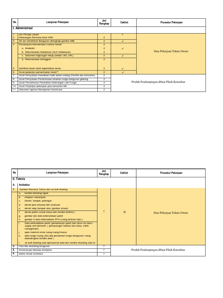 Lampiran - SLF Penawaran Pt. Rekso Asia Development | PDF