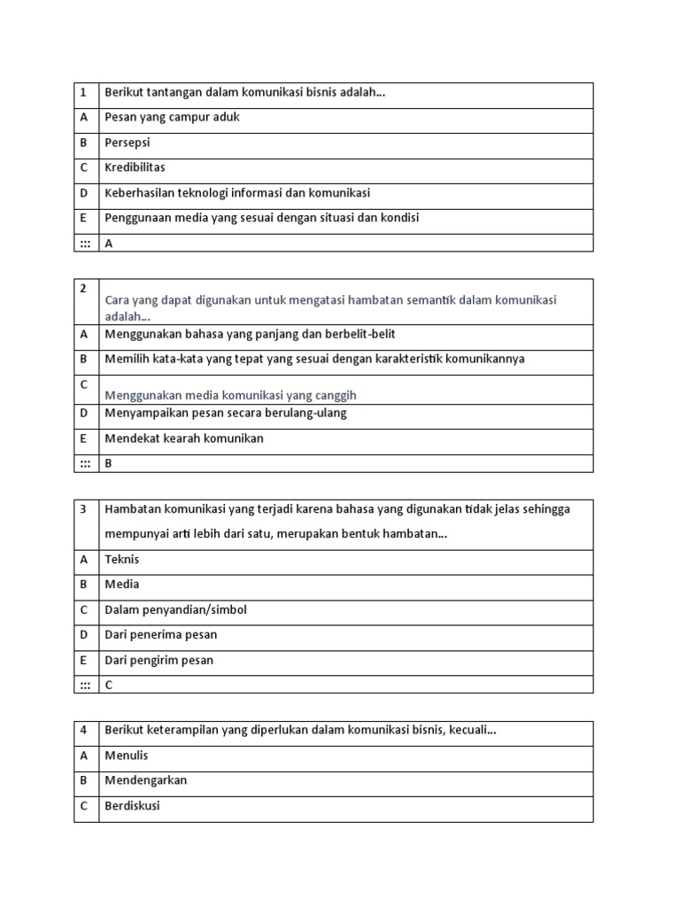 Etika Profesi X AKL | PDF