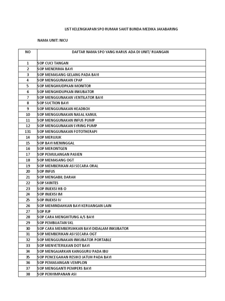 Sop Icu Nicu Salinan | PDF | Sains & Matematika