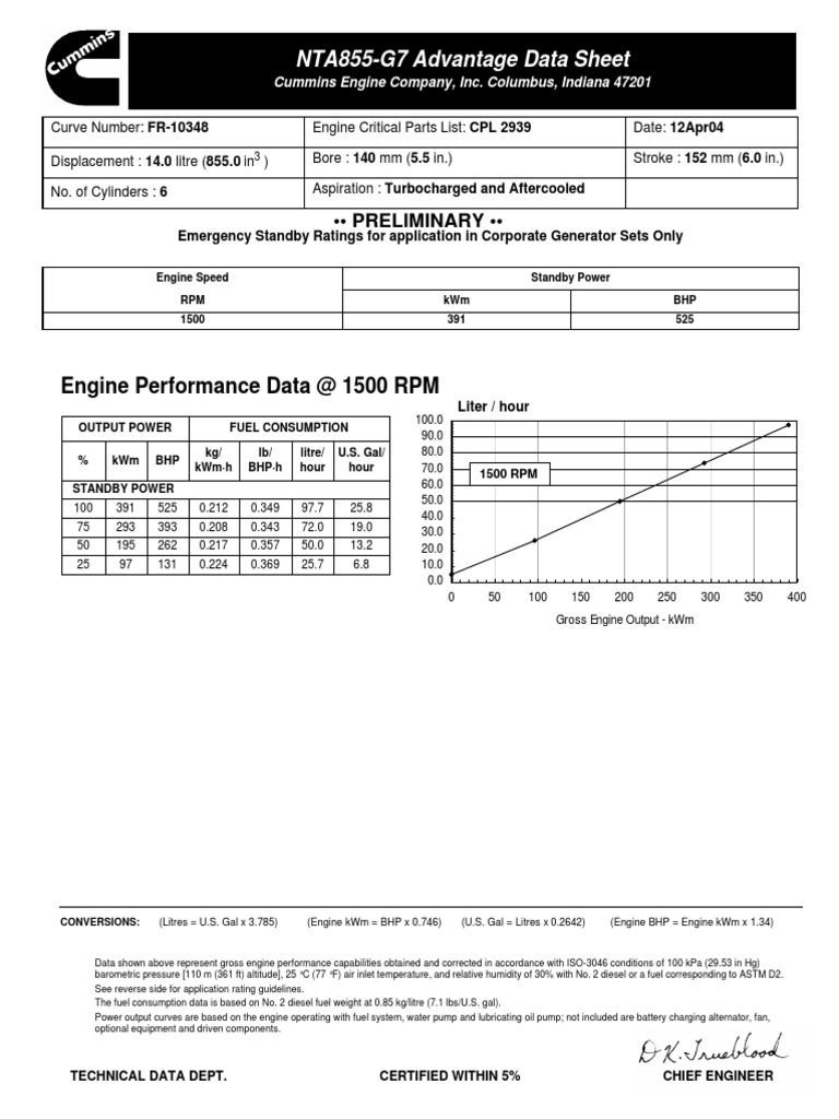 Data Sheets Nta855 g7 | PDF | Horsepower | Engines