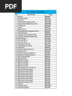Steel and Pipes For Africa Price List | PDF | Iron | Metalworking