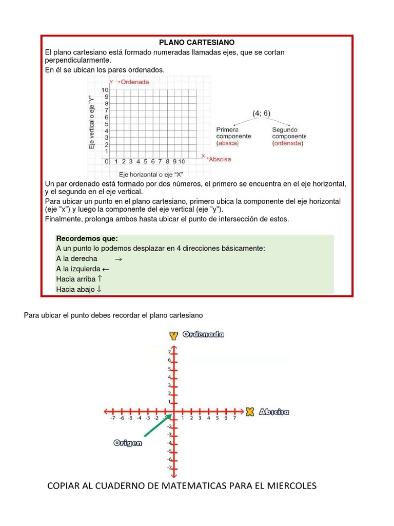 Introducción al Plano Cartesiano | PDF