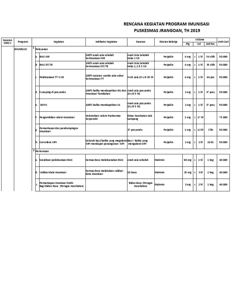 Ruk & RPK 2020 | PDF