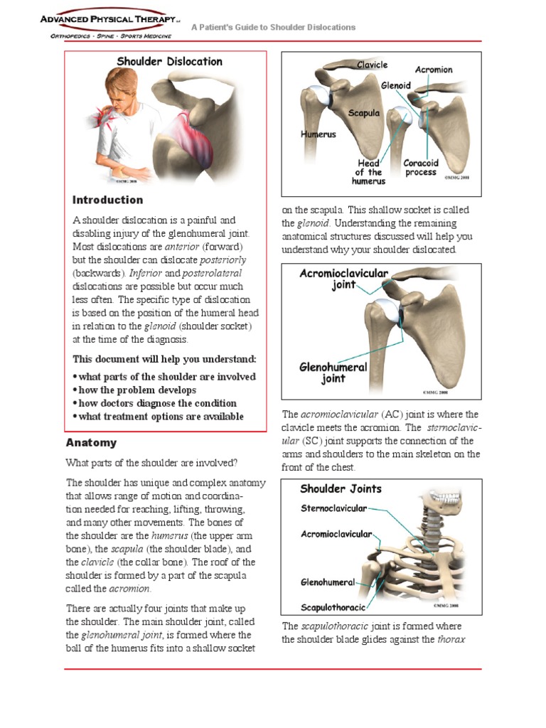 Shoulder Dislocations | PDF