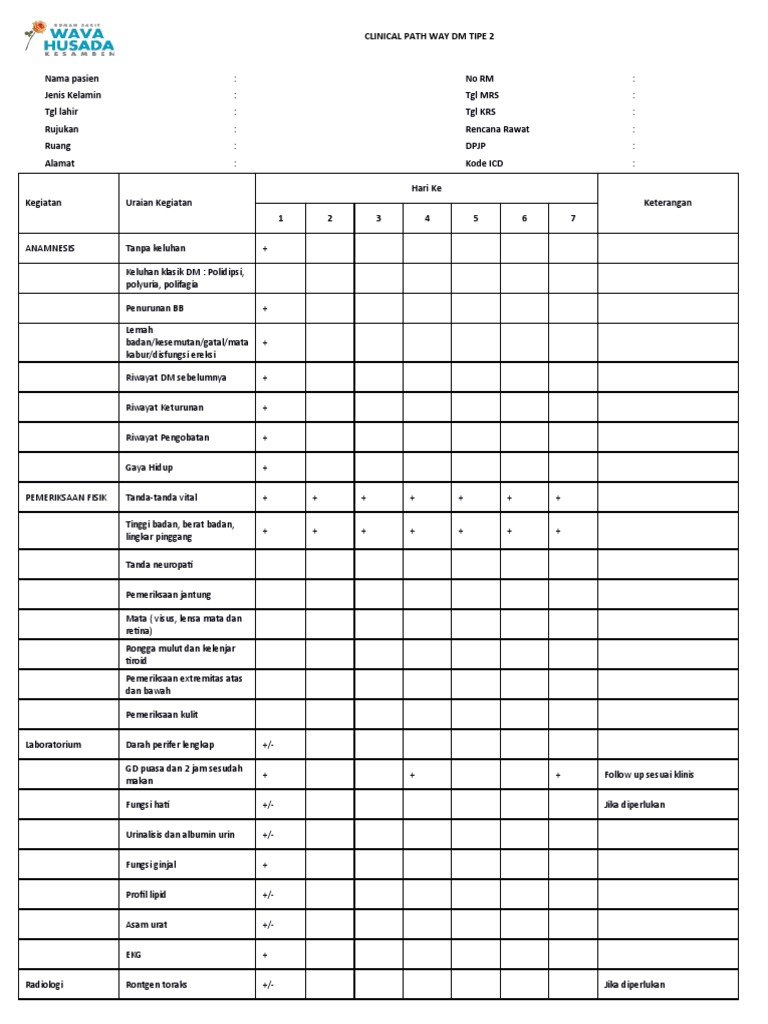 Clinical Path Way DM Tipe 2 | PDF