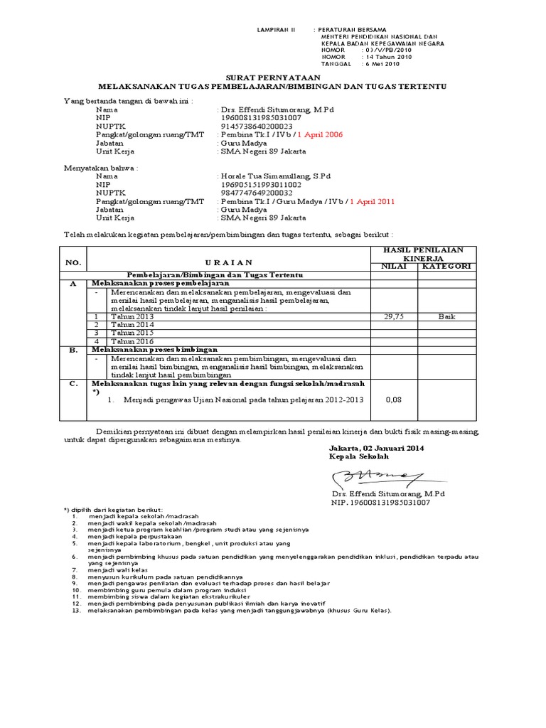 SK PKG PKB Penj Dikonversi | PDF