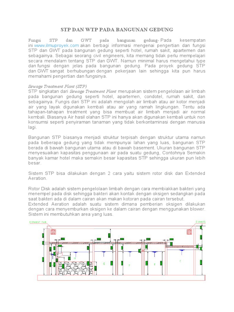 STP Dan WTP Pada Bangunan Gedung | PDF