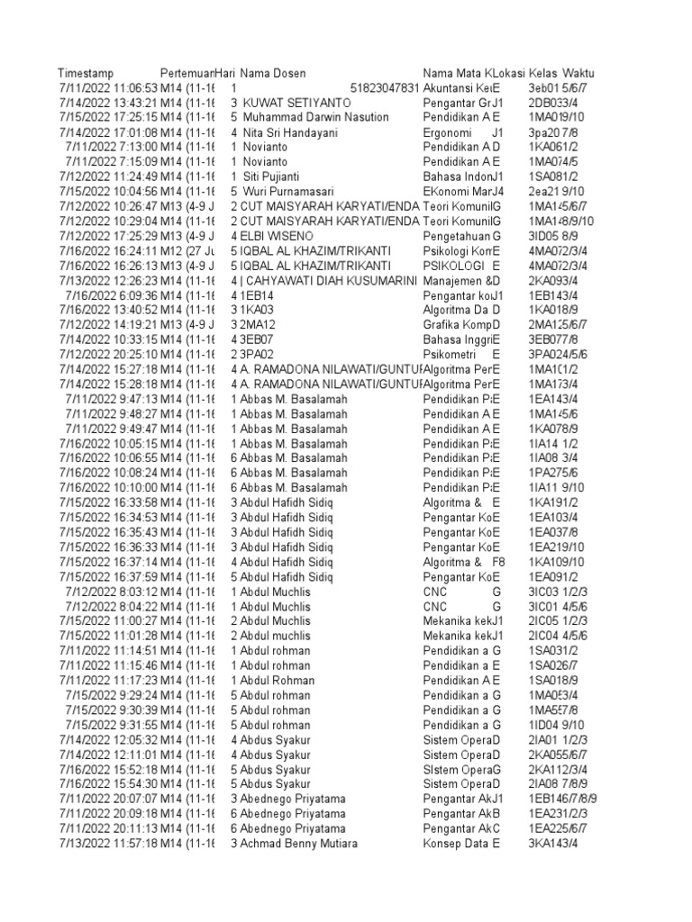 G Form Sabtu 16juli 2022 | PDF