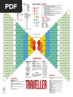 Traveller 2e Character Sheet Fillable | PDF | Artillery | Sailor