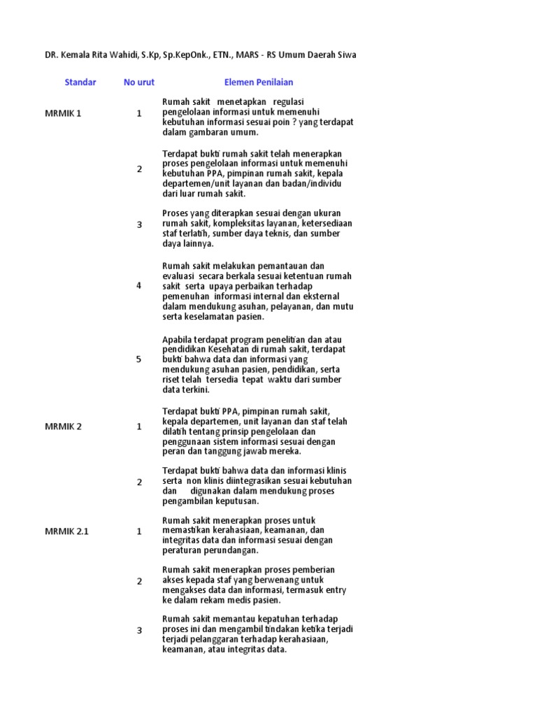 Rekomendasi Bimbingan - Bu Rita | PDF