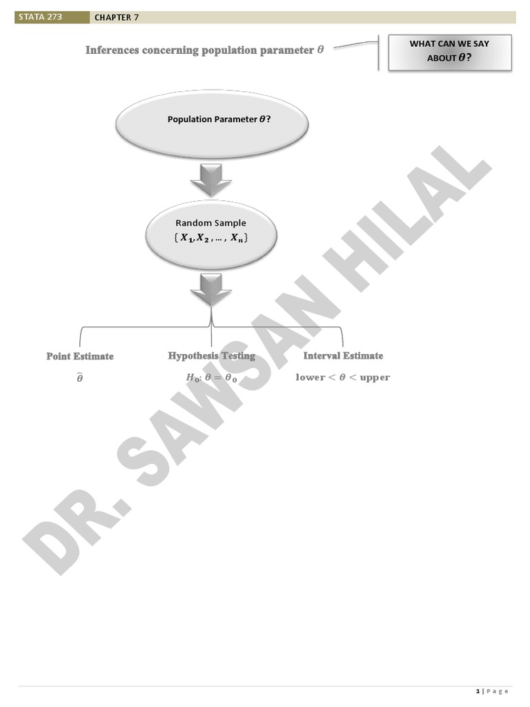 Statistical Inference Guide | PDF | Estimator | Statistical Significance