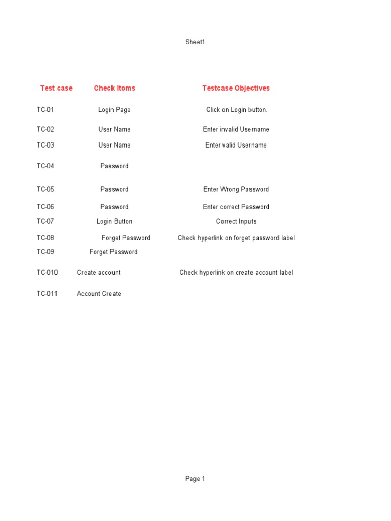 Facebook Login Page Test Cases | PDF