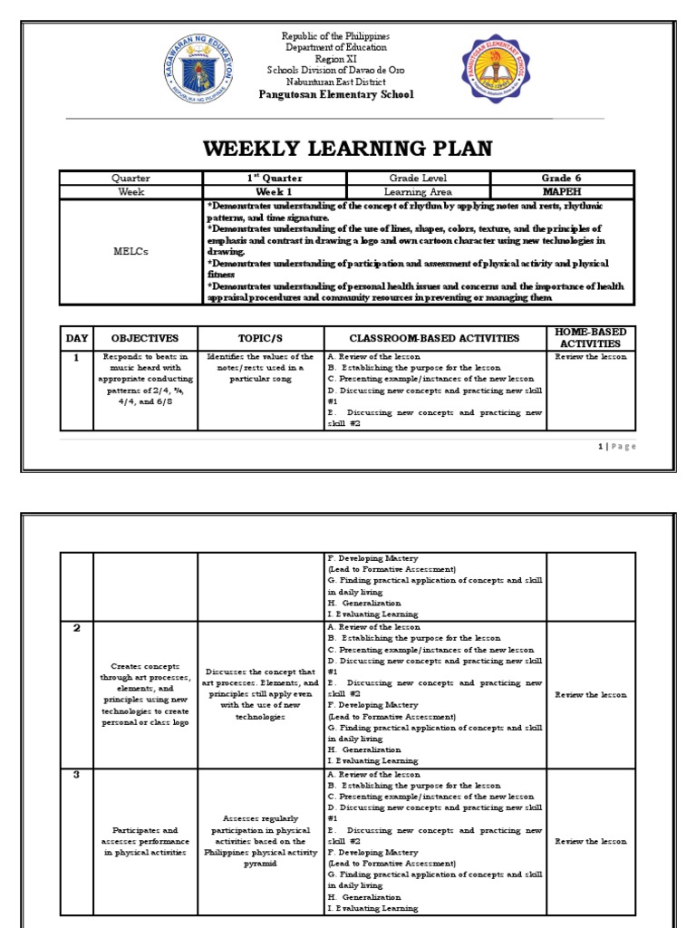WLP Mapeh 6 Q1 W1 | PDF | Learning | Rhythm